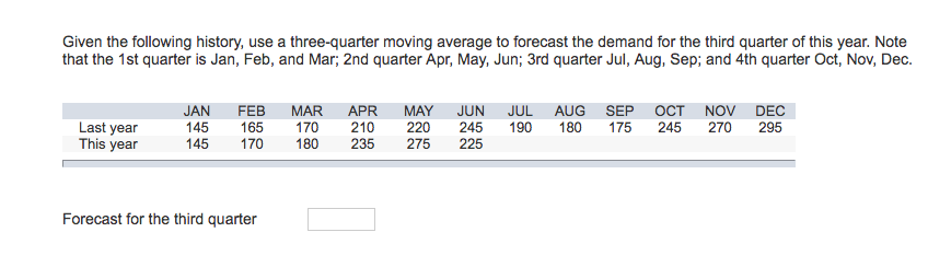 Solved Given the following history, use a three-quarter | Chegg.com