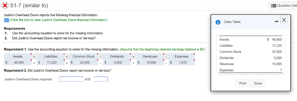 Solved Justin's Overhead Doors reports the following | Chegg.com