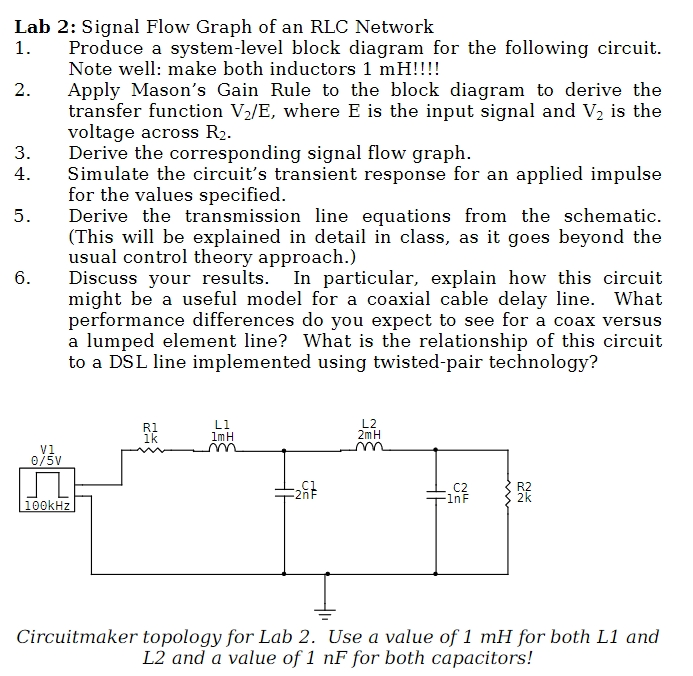 Solved Lab 2: Signal Flow Graph of an RLC Network Produce a | Chegg.com