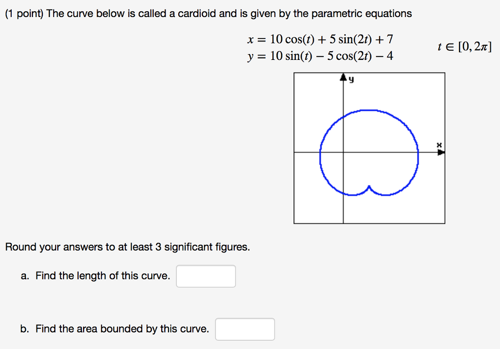 Solved (1 point) The curve below is called a cardioid and is | Chegg.com