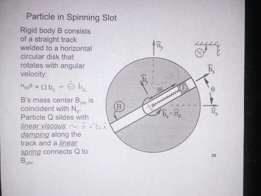 Solved Particle in Spinning Slot Rigid body B consists of a | Chegg.com