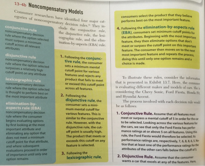 Solved When searching for a job, what type of | Chegg.com