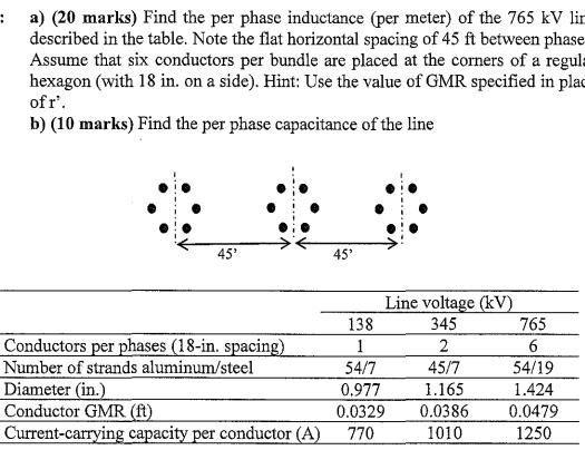 Solved a) (20 marks) Find the per phase inductance (per | Chegg.com