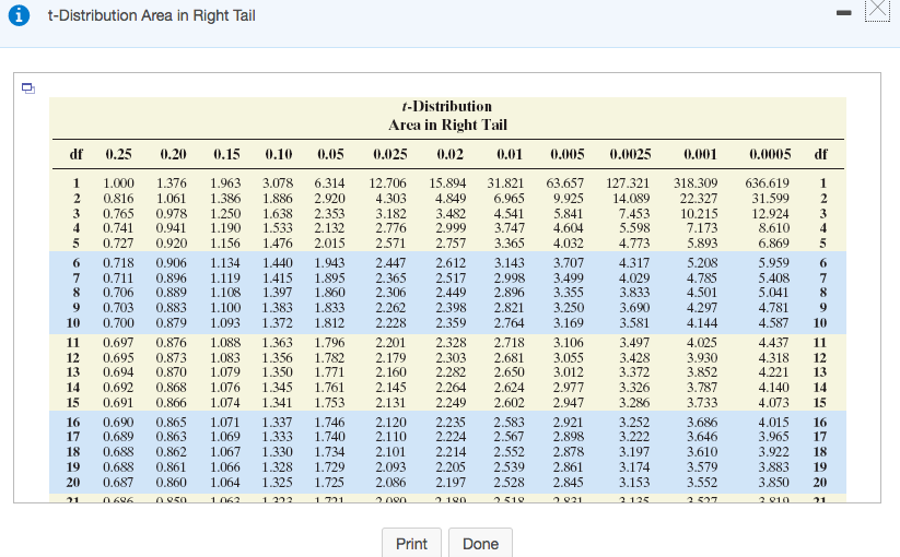 Statistics And Probability Archive | September 15, 2017 | Chegg.com