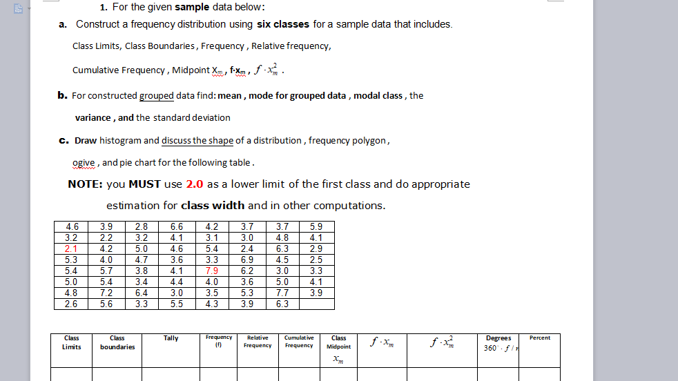 Solved 1 For The Given Sample Data Below A Construct A Chegg