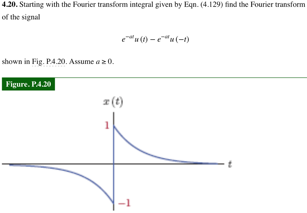 Solved 4.20. Starting with the Fourier transform integral | Chegg.com