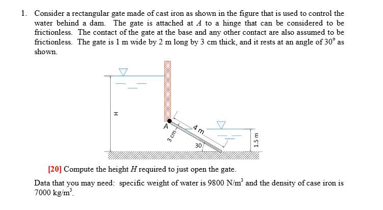 Solved 1. Consider a rectangular gate made of cast iron as | Chegg.com