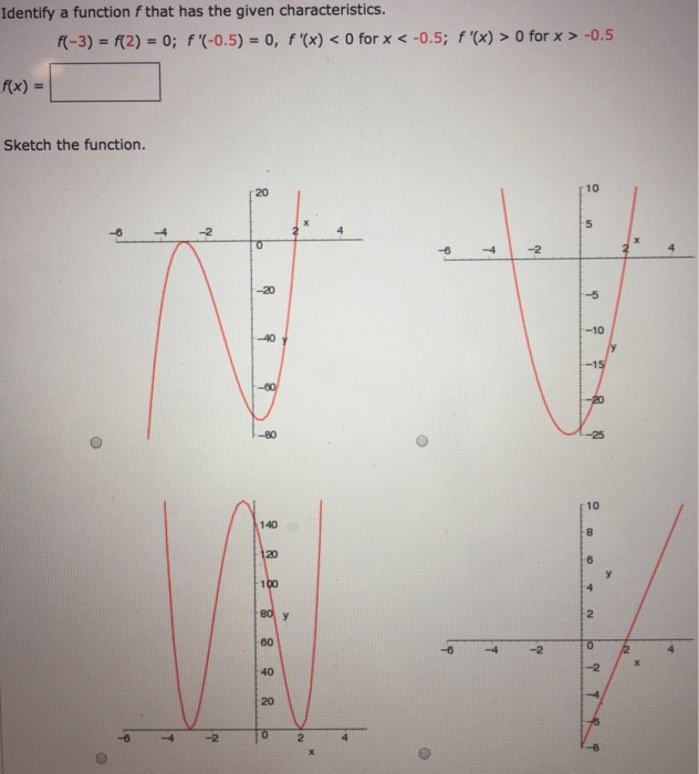 Solved Identify a function f that has the given | Chegg.com