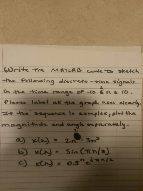 Solved Write the MATLAB cooled to sketch the following | Chegg.com