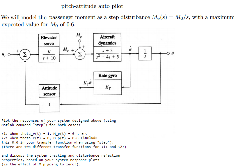 pitch -attitude auto pilot We will model the | Chegg.com