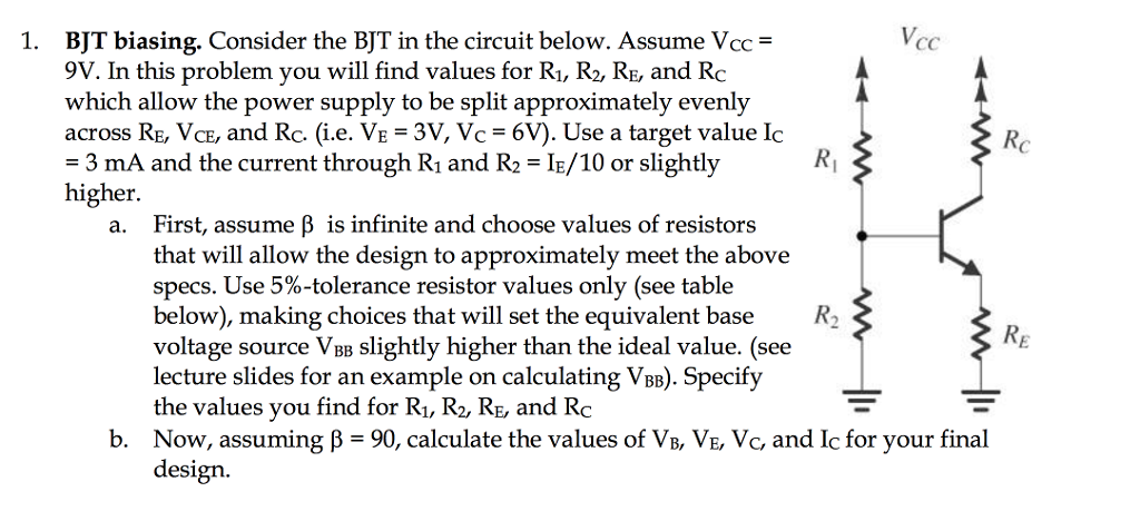 Solved Consider the BJT in the circuit below. Assume V_CC = | Chegg.com