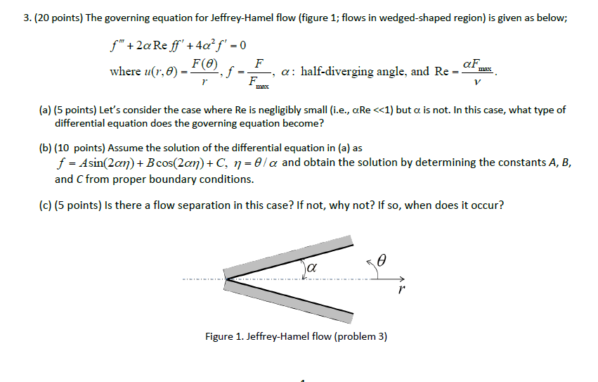 Solved The governing equation for Jeffrey_Hamel flow (figure | Chegg.com