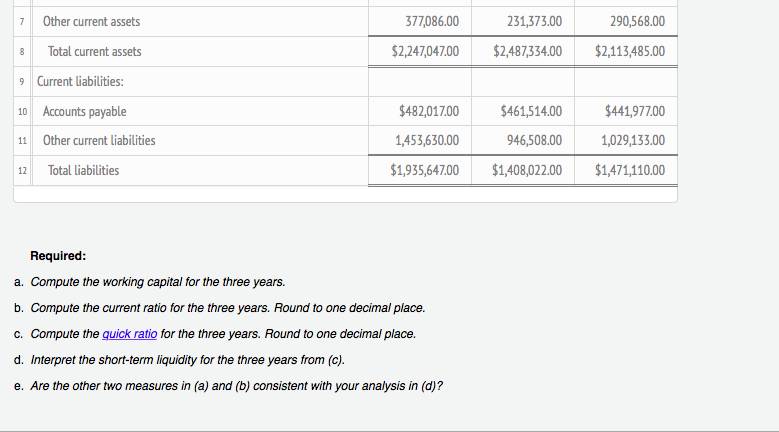 Solved d. With regard to the short-term liquidity of the | Chegg.com