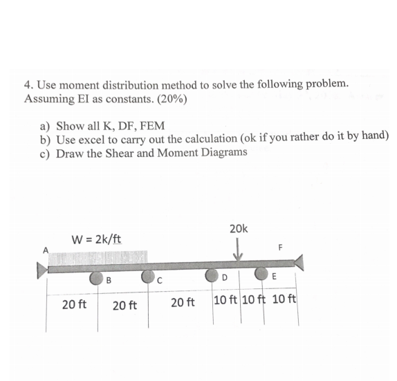 Solved 4. Use moment distribution method to solve the | Chegg.com Solved 4. Use moment distribution method to solve the | Chegg.com