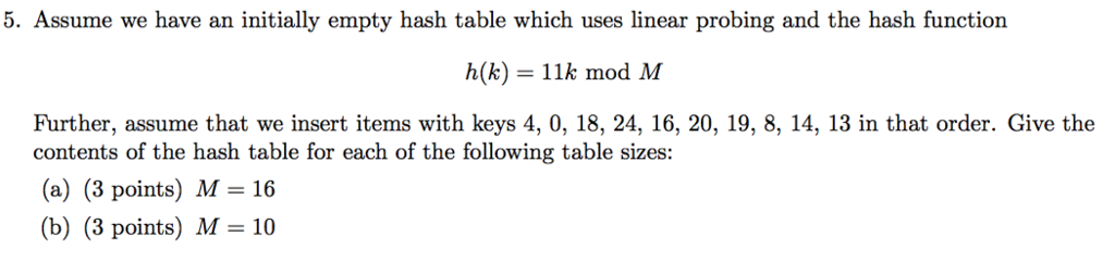 Solved 5 Assume We Have An Initially Empty Hash Table Which
