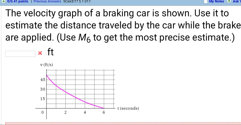 Solved The velocity graph of a car accelerating from rest to | Chegg.com