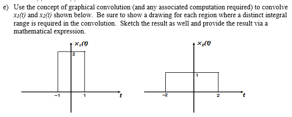 Solved 1) Use the concept of graphical convolution (and any | Chegg.com