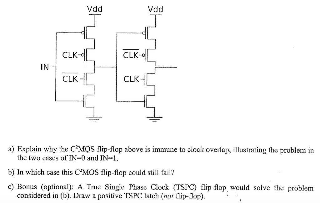 Vdd Vdd CLK CLK IN CLK CLK a) Explain why the C'MOS | Chegg.com