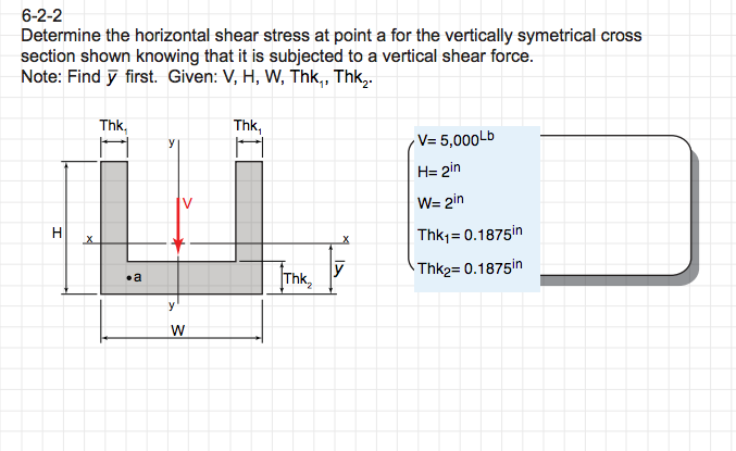 Solved Determine the horizontal shear stress at point a for | Chegg.com