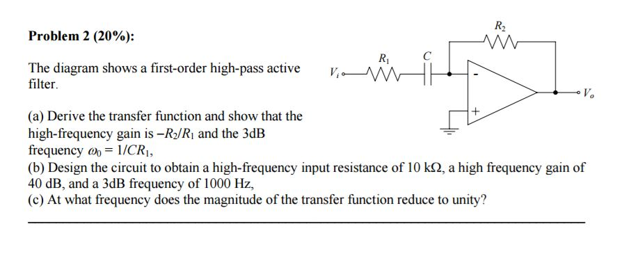 Solved The diagram shows a first-order high-pass active | Chegg.com