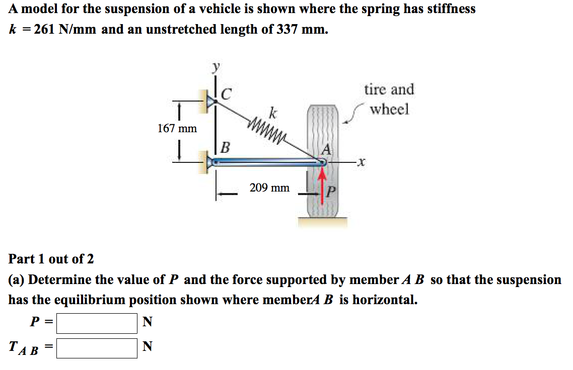 Solved A model for the suspension of a vehicle is shown | Chegg.com