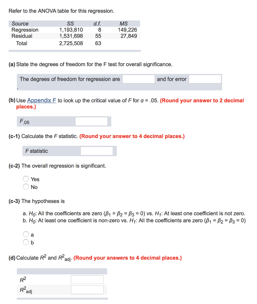 Solved Refer to the ANOVA table for this regression. Source | Chegg.com