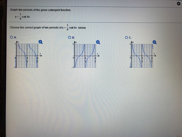 Solved Graph two periods of the given cotangent function. y | Chegg.com
