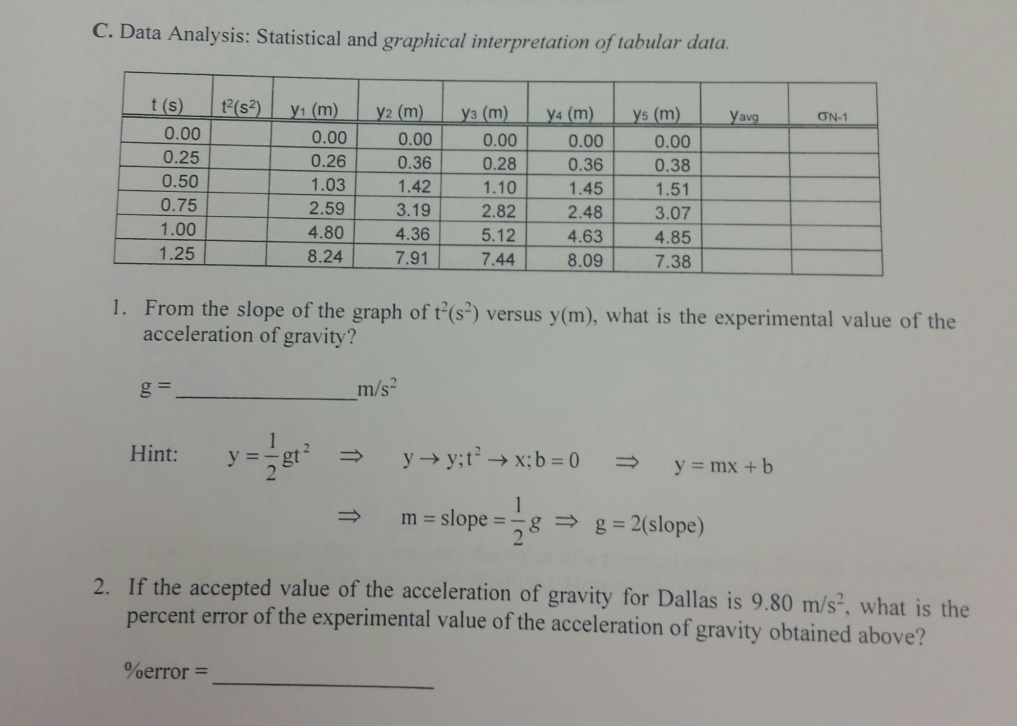 Solved Data Analysis Statistical And Graphical