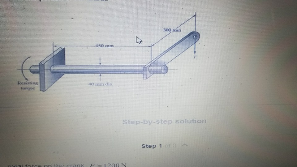 Solved 300 mn 450 mm Resisting torque 40 mm dia Step-by-step | Chegg.com