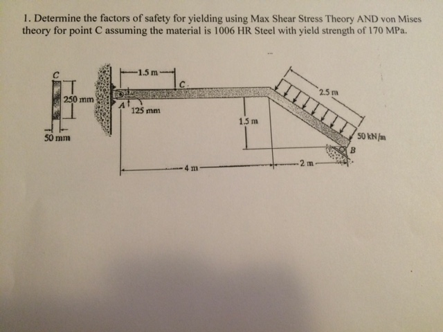 I. Determine the factors of safety for yielding using | Chegg.com