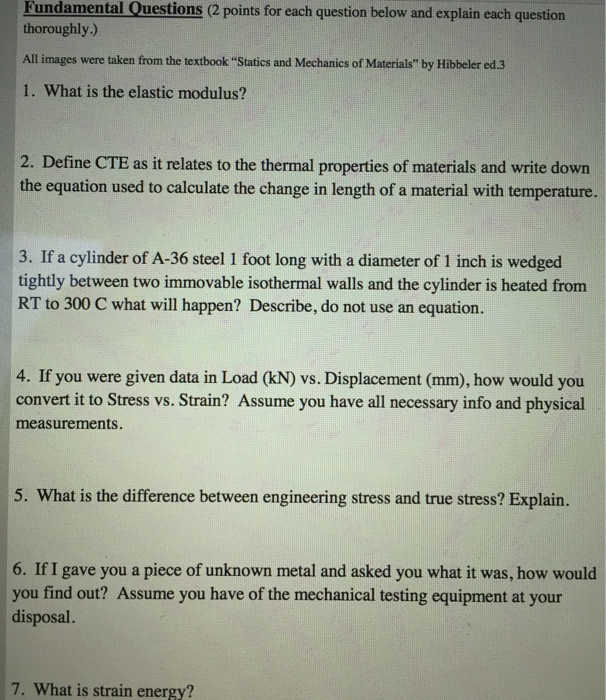 Solved What is the elastic modulus? Define CTE as it | Chegg.com