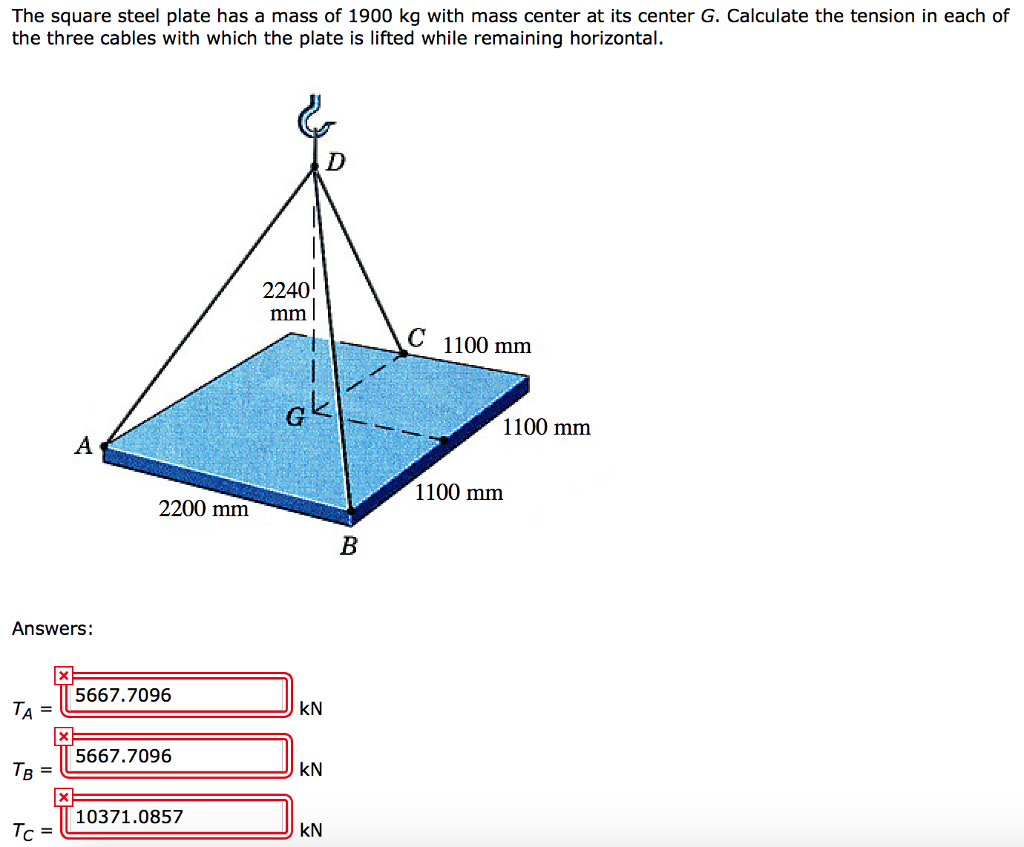 Solved The square steel plate has a mass of 1900 kg with | Chegg.com