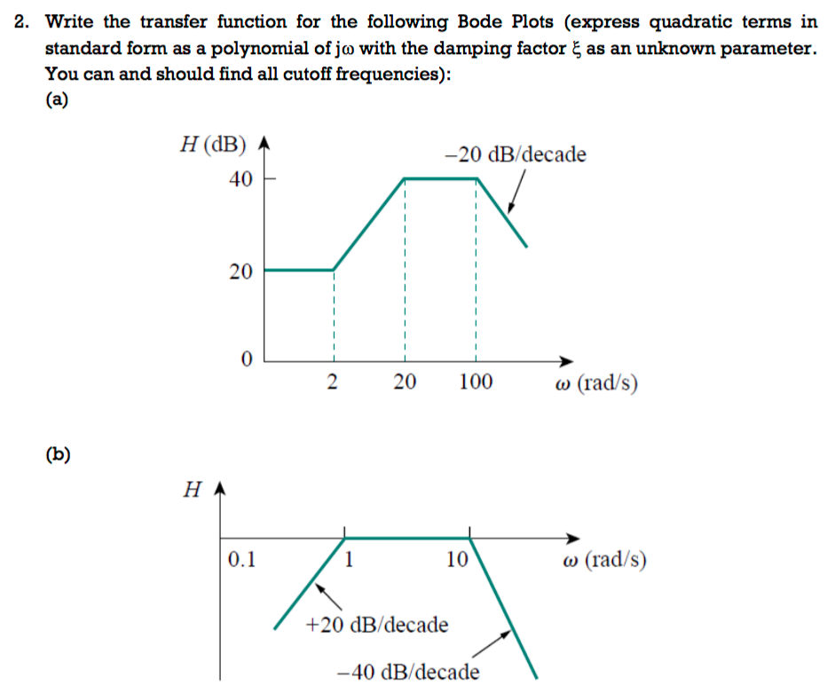 Solved 2. Write the transfer function for the following Bode | Chegg.com