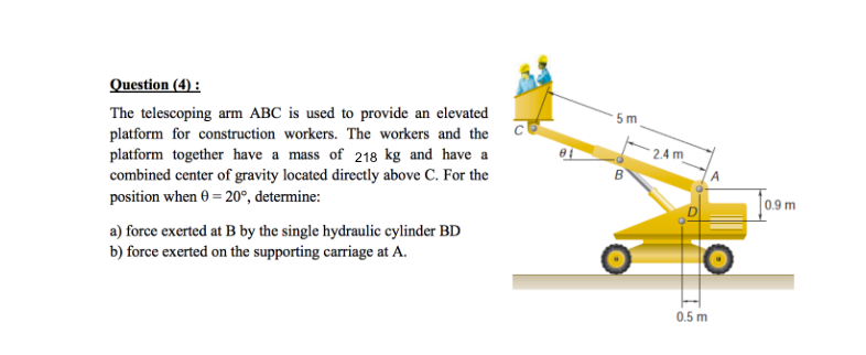 Solved The telescoping arm ABC is used to provide an | Chegg.com