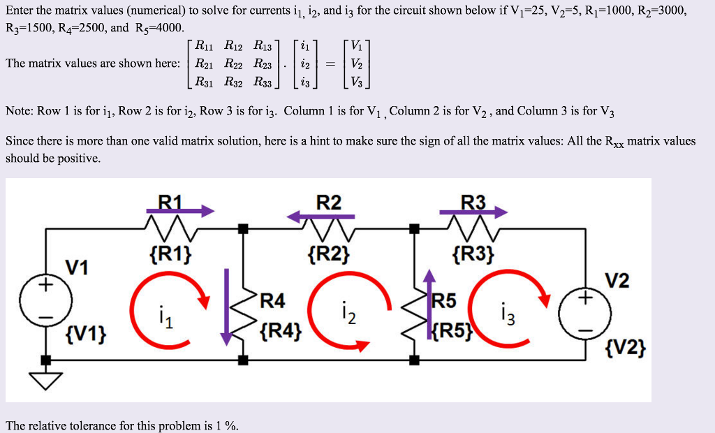 Solved Enter the matrix values (numerical) to solve for | Chegg.com