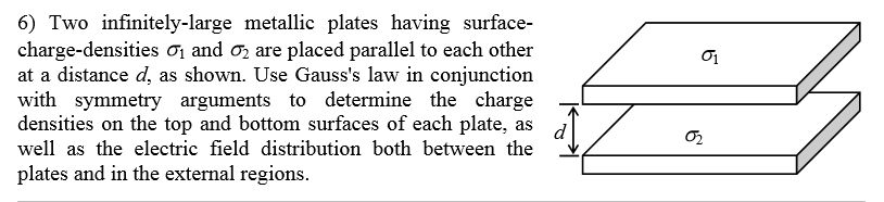 Solved Two infinitely-large metallic plates having | Chegg.com