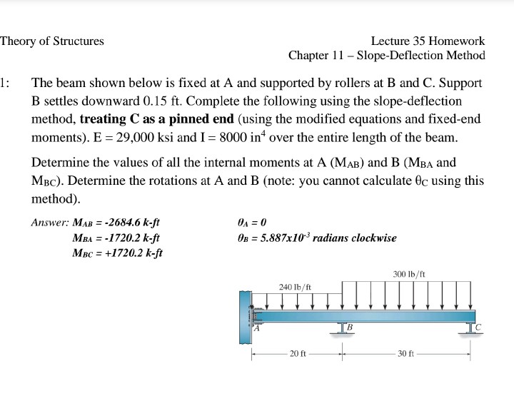 Solved Lecture 35 Homework Chapter 11 - Slope-Deflection | Chegg.com
