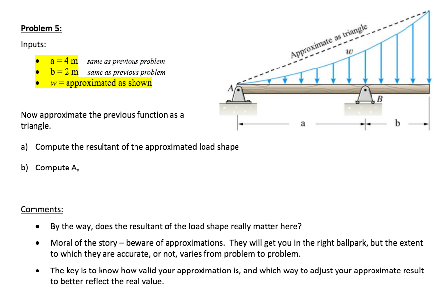 Solved This is a statics problem. My professor says that we | Chegg.com