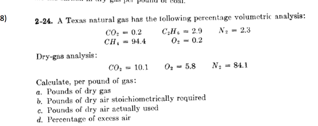Solved 8) 2-24. A Texas natural gas has the tollowing | Chegg.com