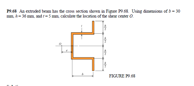 Solved P9.68 An extruded beam has the cross section shown in | Chegg.com