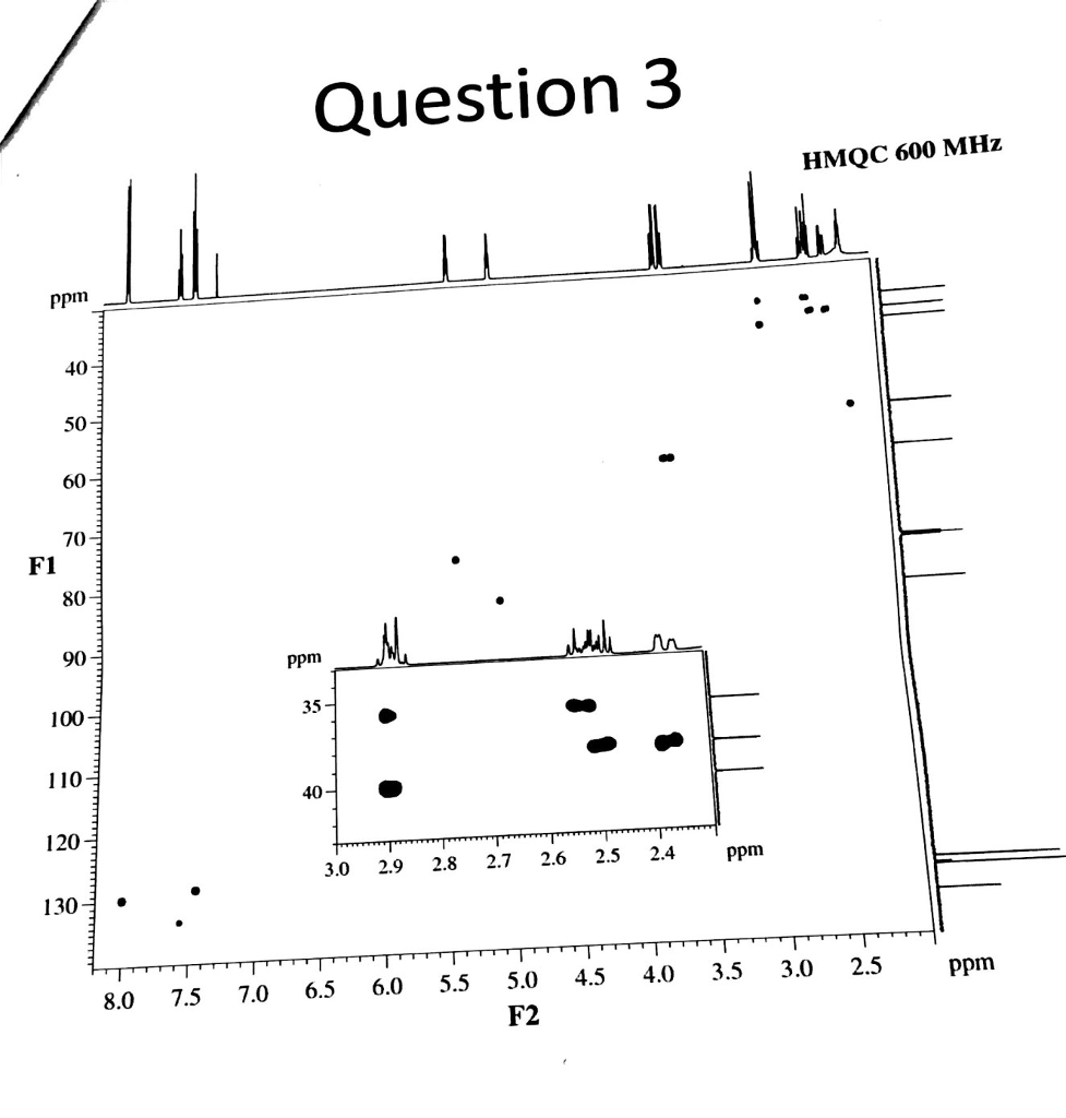 Solved 8) The IH, 13C, DEPT, COSY, HMQC, and HMBC for the | Chegg.com
