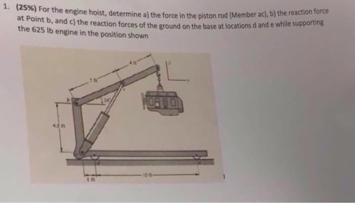 Solved For the engine hoist, determine the force in the | Chegg.com