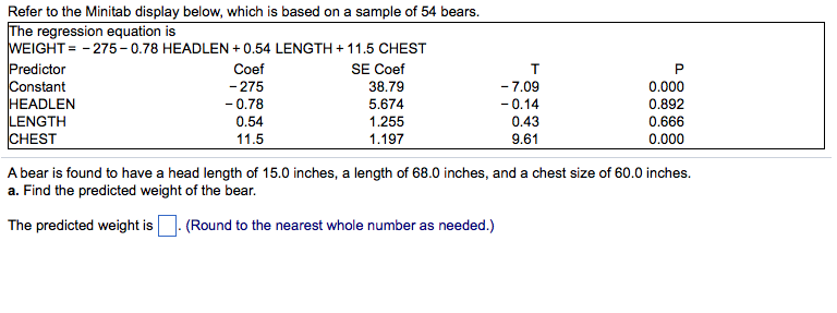 Solved Refer to the Minitab display below, which is based on | Chegg.com