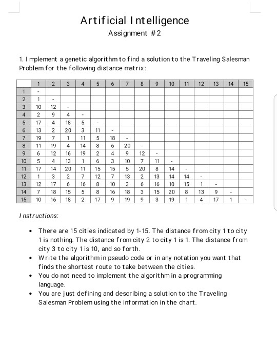 Solved Implement a genetic algorithm to find a solution to | Chegg.com