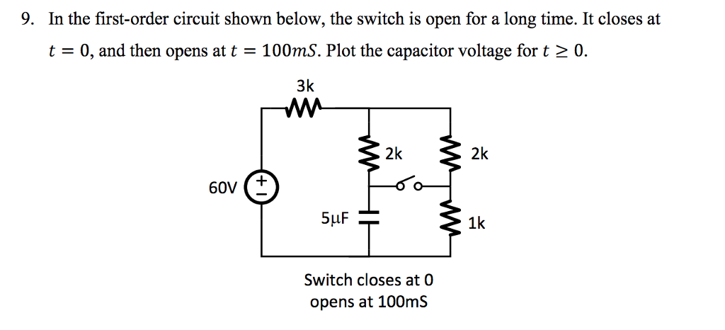 Solved In the first-order circuit shown below, the switch is | Chegg.com