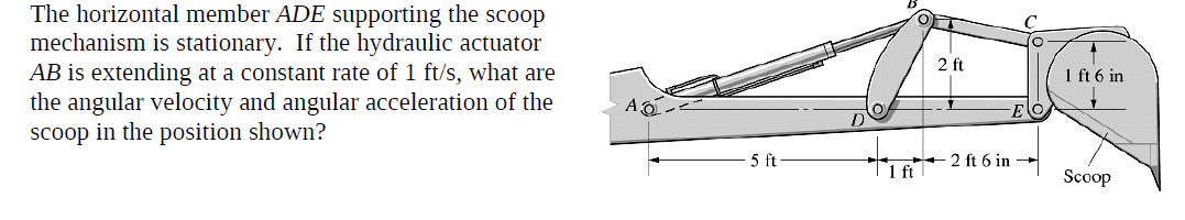 Solved The horizontal member ADE supporting the scoop | Chegg.com