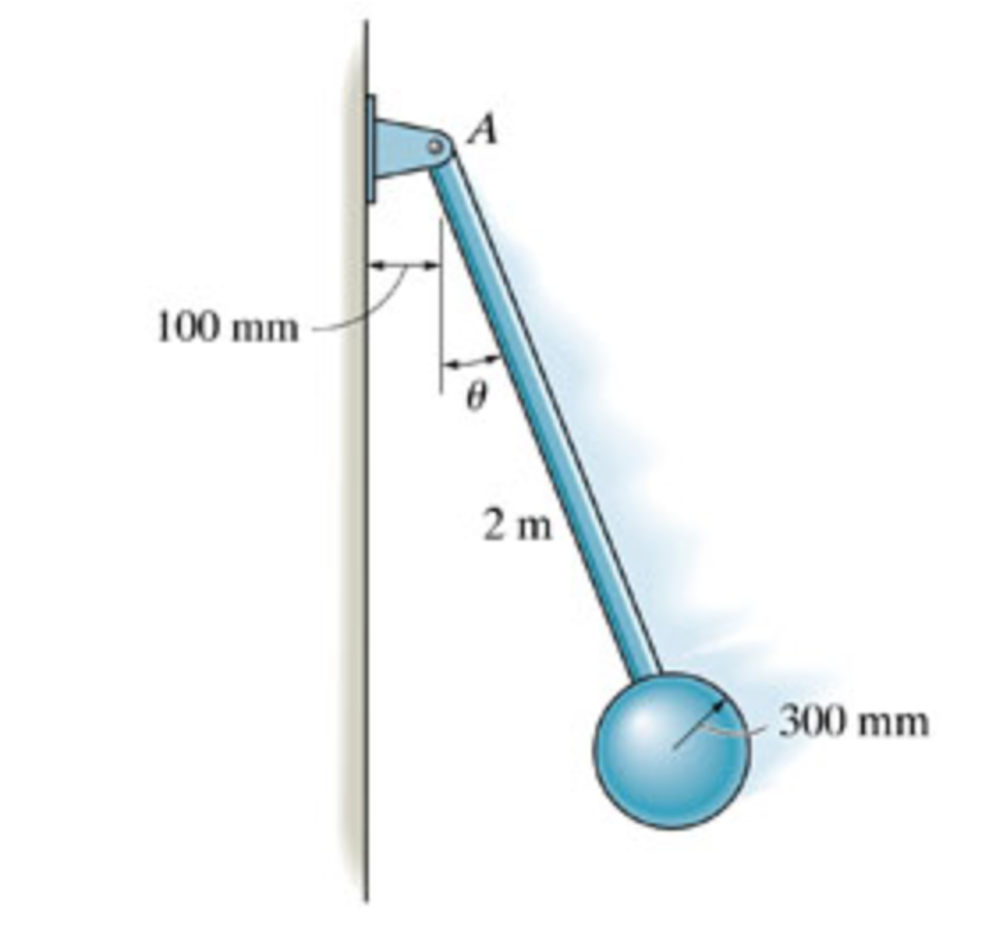 Solved The pendulum consists of a 15-kg solid ball and 6-kg | Chegg.com Solved The pendulum consists of a 15-kg solid ball and 6-kg | Chegg.com