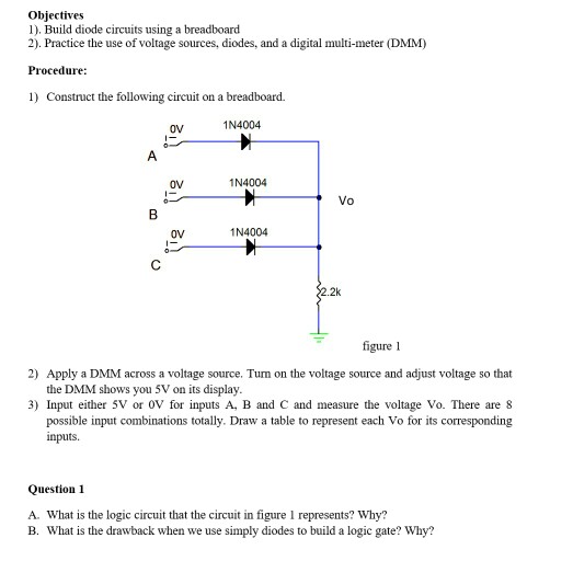 Solved Objectives 1). Build diode circuits using a | Chegg.com