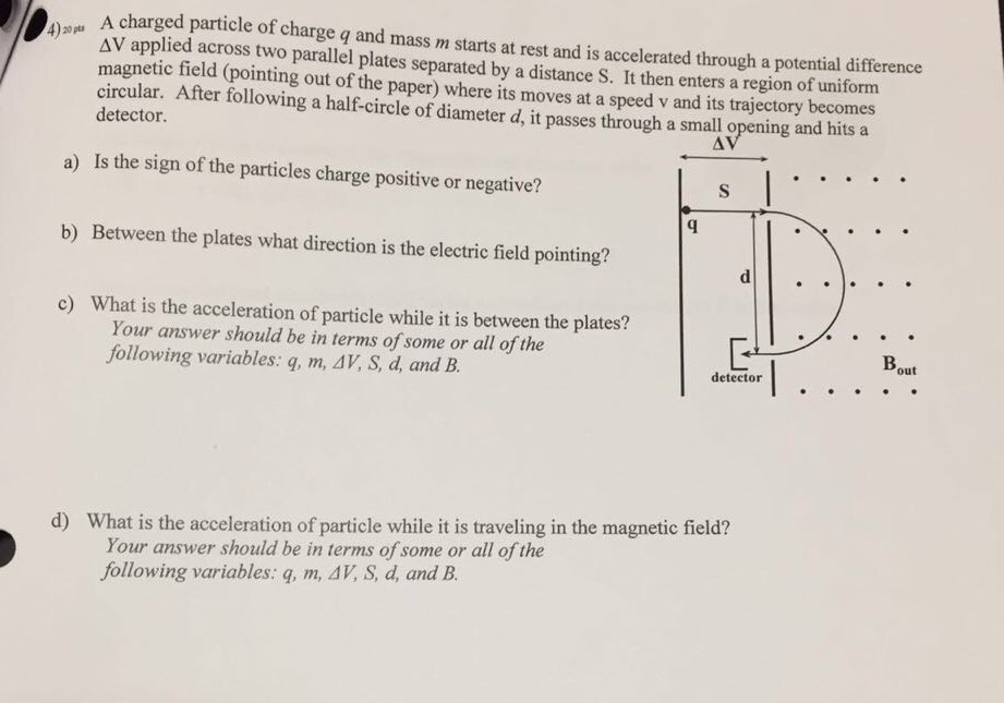 Solved A charged particle of charge q and mass m starts at | Chegg.com