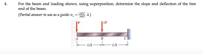 Solved For the beam and loading shown, using superposition, | Chegg.com